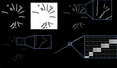 Vessel Width Computation A Binary Vessel Map B Complement Of