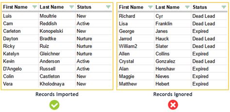 how to use workflow filters and operators api nation powered by happyfox