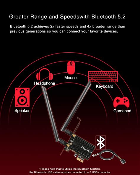Snapklik Com Ubit Wifi Card E Mbps For Intel Ghz Ghz Ghz Pcie Wifi Card Bt