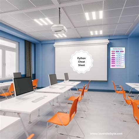 Coding Python Cheat Sheet Programmer Reference Printable Help For Computer Engineers Learn