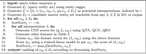 High Level Pseudocode For Aqqucn All Inference Also See Fig 4