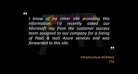 Azure Charts Feedback