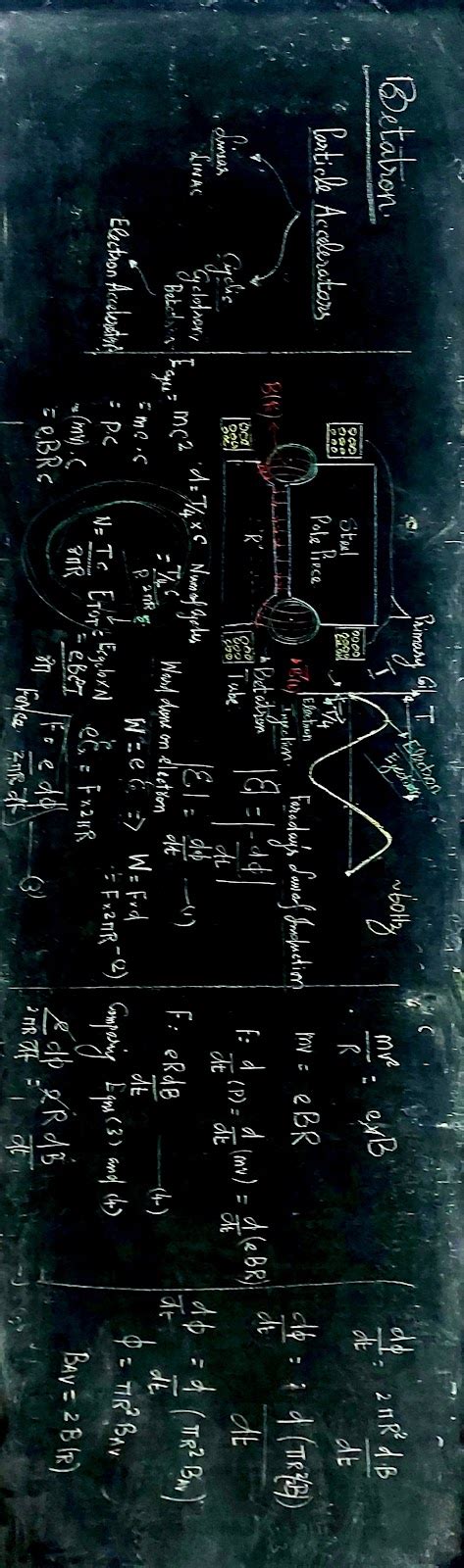 Passion Of Physics A Journey Through Space Time Bb Snapshot Betatron