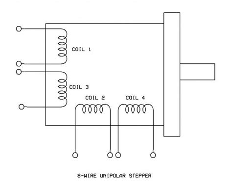 Steppernews How To Identify Four Wire Stepper Motor Coil Pairs With A