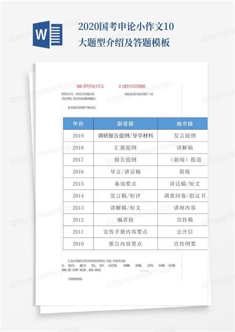 2020国考申论小作文10大题型介绍及答题word模板下载编号qdxjrzob熊猫办公