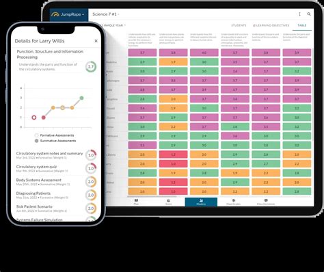 Standards Based Grading Software