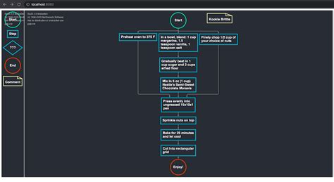 Use Pacotes Npm Nos Seus Apps Em Dart Através De Typings Um