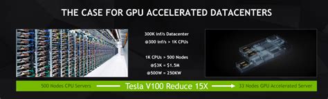 Nvidia Gtc17 Announcements Make Them A Complete Soup To Nuts