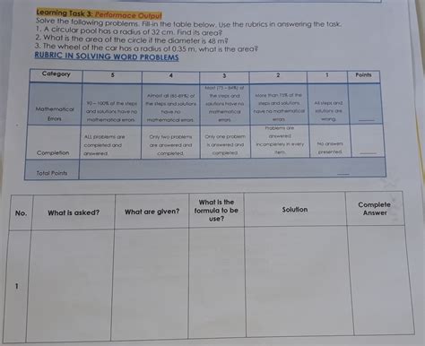 Solved Learning Task 3 Performace Output Solve The Following Problems Fill In The Table Below