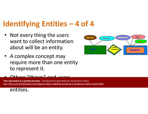 PPT Adaptive Data Modelling Workshop Building The Data Model Slide PPT PowerPoint