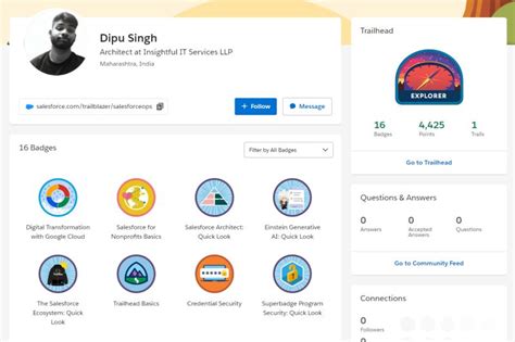 Dipu Singh ☁️ On Linkedin Salesforce Trailhead Keeplearning Devops