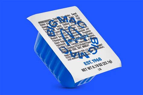 The Myers Briggs Secret Sauce Contrary To Common Understanding The