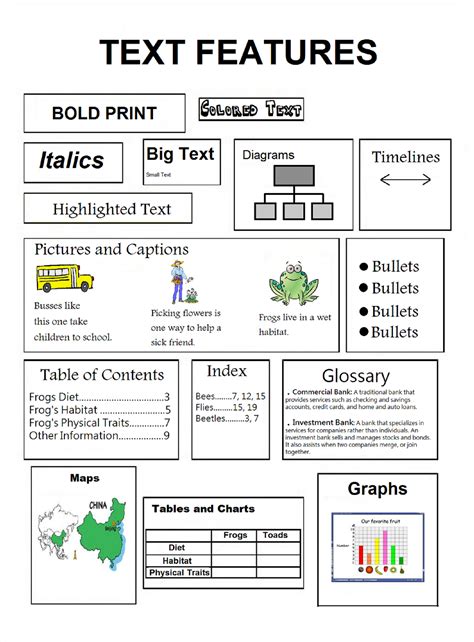 Text Features Worksheet 3rd Grade Writing Practice Worksheet