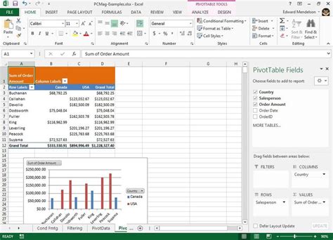 2 Interfaz Del Software Excel De Microsoft Office Download Scientific Diagram