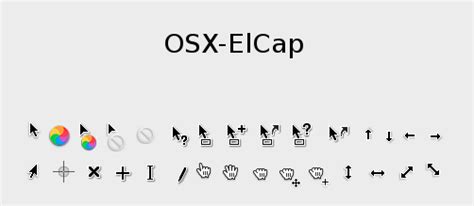 Mac Os X El Capitan Cursor For Windows 10 Newsupreme