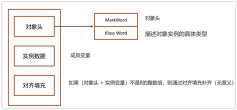 面试官：你知道synchronized关键字的底层原理吗 腾讯云开发者社区 腾讯云