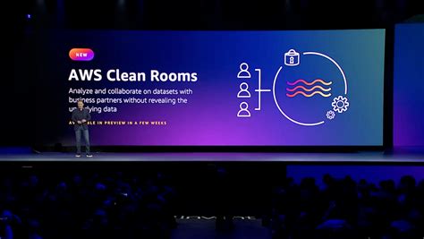 Aws Gets Data Clean Rooms For Analytics Data