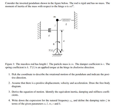 Solved Consider The Inverted Pendulum Shown In The Figure