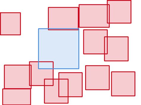 Bccd Dataset Ninja