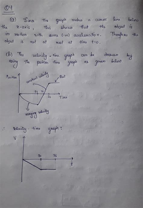 Solved 4 The Position Vs Time Graph For An Object Is Shown Position A Course Hero