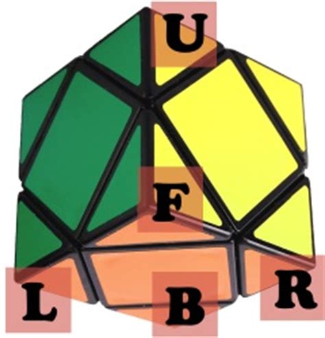 Skewb Guía de resolución
