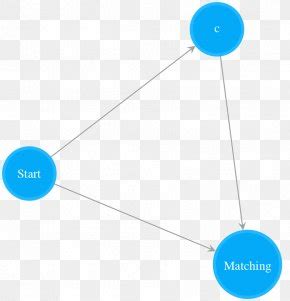 Nondeterministic Finite Automaton Powerset Construction Automata Theory