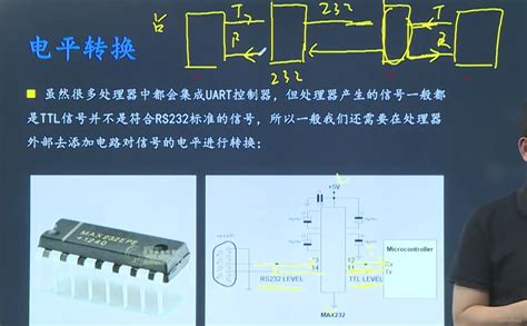 嵌入式硬件通信iic、spi、uart、rs232、rs485、 Can嵌入式iic和485的区别 Csdn博客