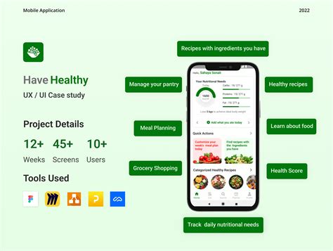 Quantitative Research On Behance Behance