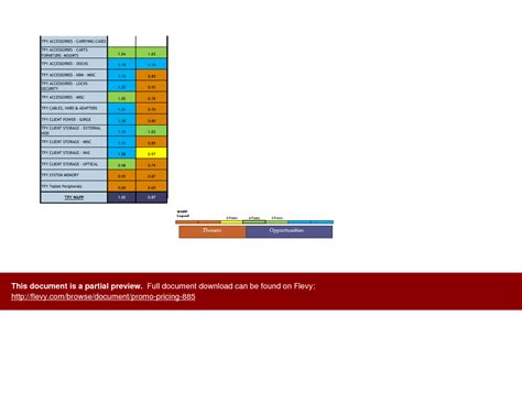 Pricing Analysis Toolkit Template Excel Xls