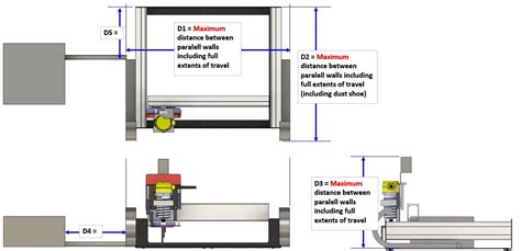 Advantages Of Using An Enclosure For Your Cnc Router Shop Hacks