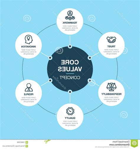 189 Values Vector Images At Vectorified Com