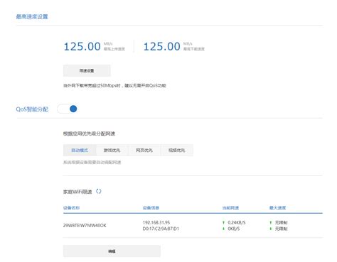 1 智能qos方案介绍qos智能分配 Csdn博客 1 智能qos方案介绍qos智能分配 Csdn博客