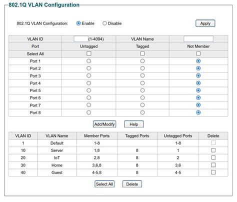 OPNsense Router OpenWRT Dumb AP VLANs Configuration Page Network And Wireless
