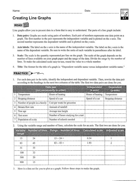 Creating Line Graphs Worksheet Data Analysis Practice