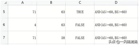 Excel 函数的含义及应用 正数办公