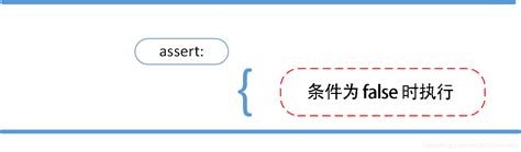 Python基础知识（三）：python错误、警告、异常处理总结python错误应为表达式 Csdn博客