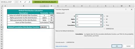 Weibull Distribution In Excel Examples Plot Weibulldist Formula