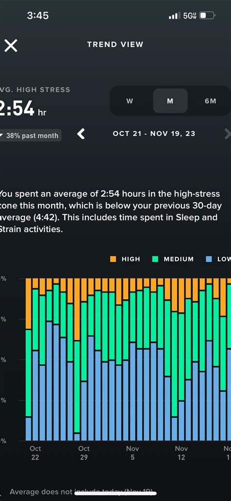 App Size Issue Rwhoop