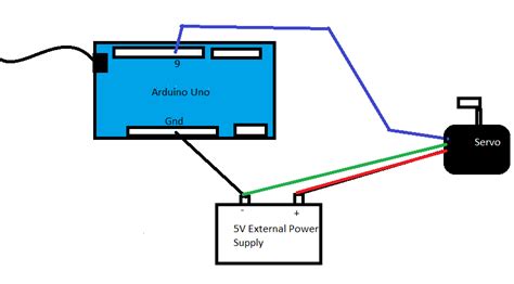 MG Servo And Arduino Not Working Motors Mechanics Power And CNC Arduino Forum