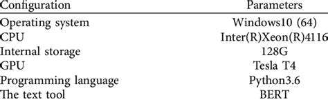 Experimental Environment Configuration Table Download Scientific Diagram