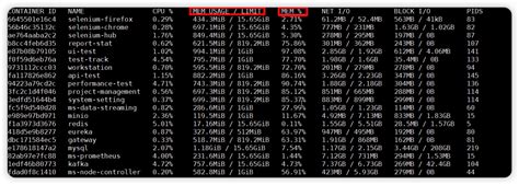Metersphere 页面卡顿解决方法 Fit2cloud 知识库