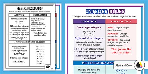 integer rules poster teacher made twinkl