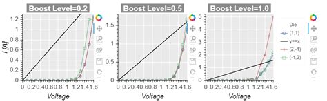 Fivecentplots — Fivecentplots Beta Documentation