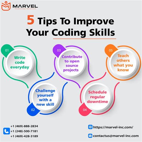 Marvel Technology Solutions Inc On Linkedin Marveltechnologysolutions