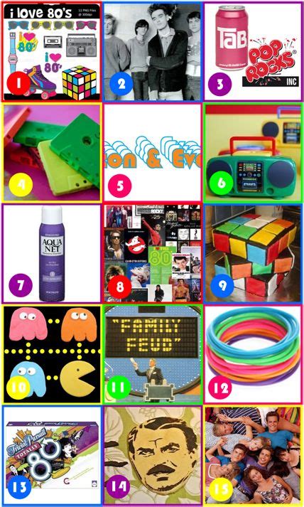 What Items Were Popular In The 80s