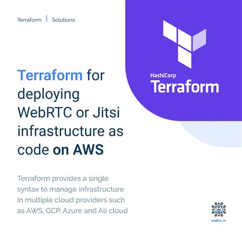 Meetrix Meetrixio Twitter