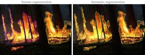 Instant Segmentation And Semantic Segmentation Example Download Scientific Diagram
