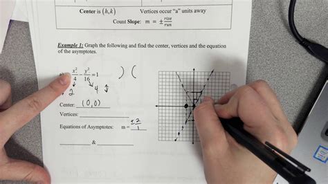 Graphing Hyperbolas Part 1 Youtube