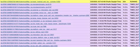 mac 8 keeps failing tasks at `dismiss dialogs` step · issue 127593 · flutter flutter · github