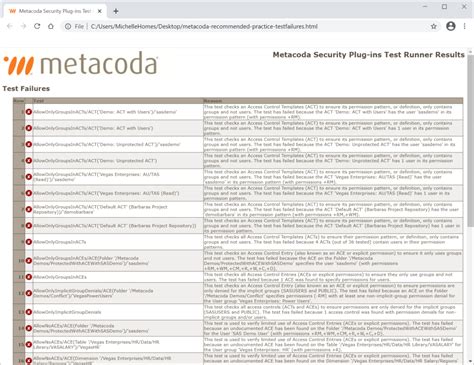 Do Your Very Own ‘check One Two Of Your Sas Platform Metacoda
